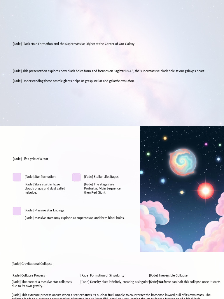 Black Hole Formation Correct Animated | PDF | Black Hole | Stars