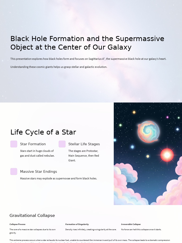 Black Hole Formation and The Supermassive Object at The Center of Our ...