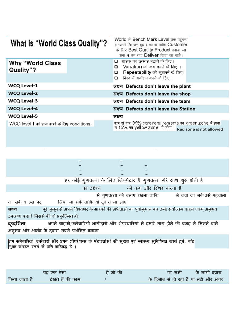 WCQ Basics | PDF