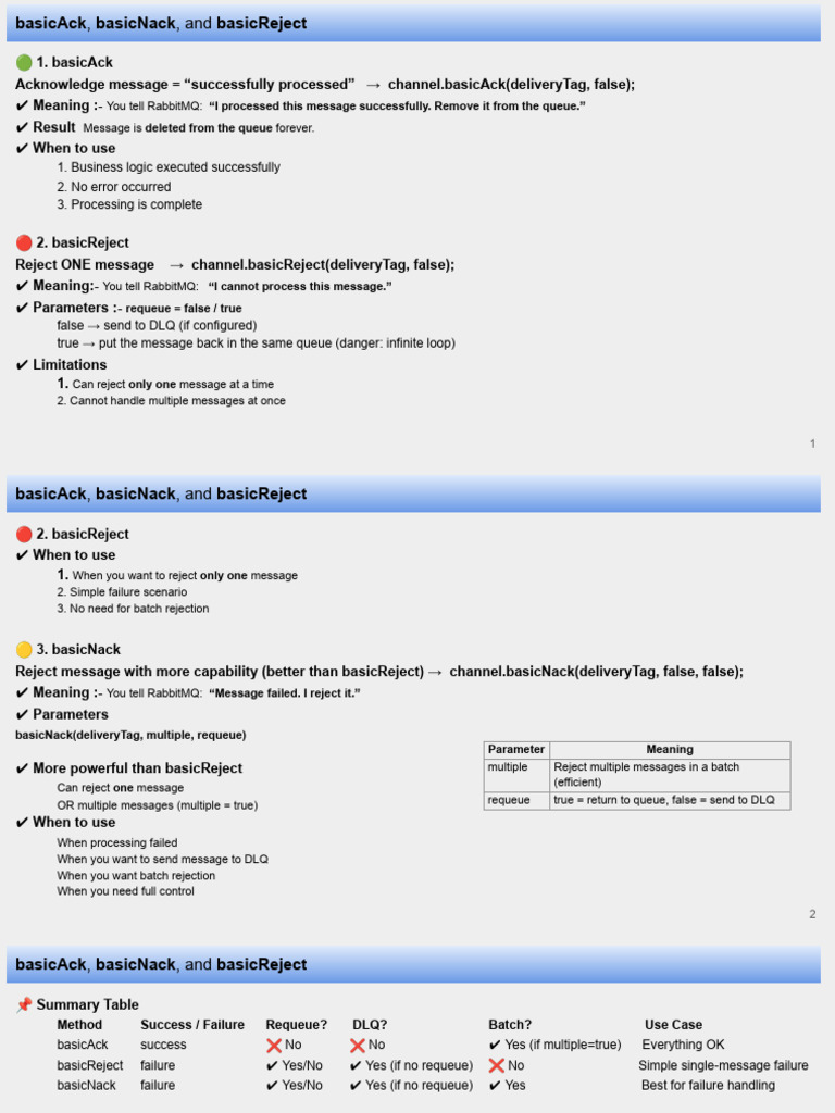 RabbitMQ_Different_Acknowledgment | PDF | Computer Programming | Computing