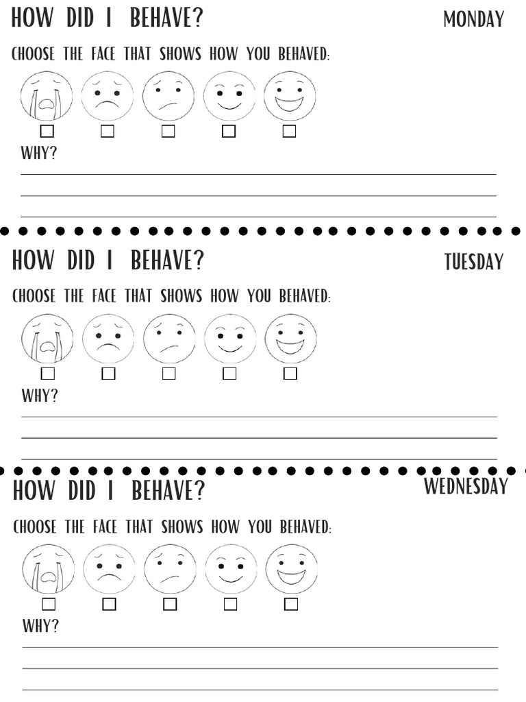 Self Assessment | PDF