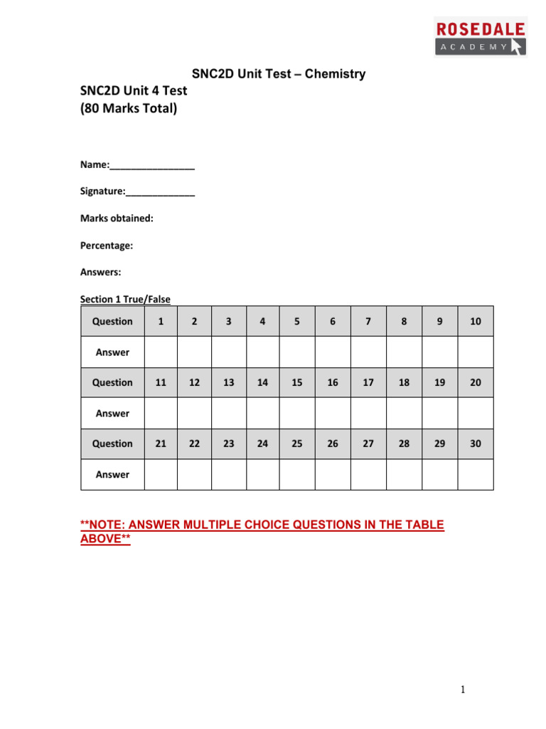 SNC2D Chemistry Unit Test Questions | PDF | Ion | Chemical Compounds
