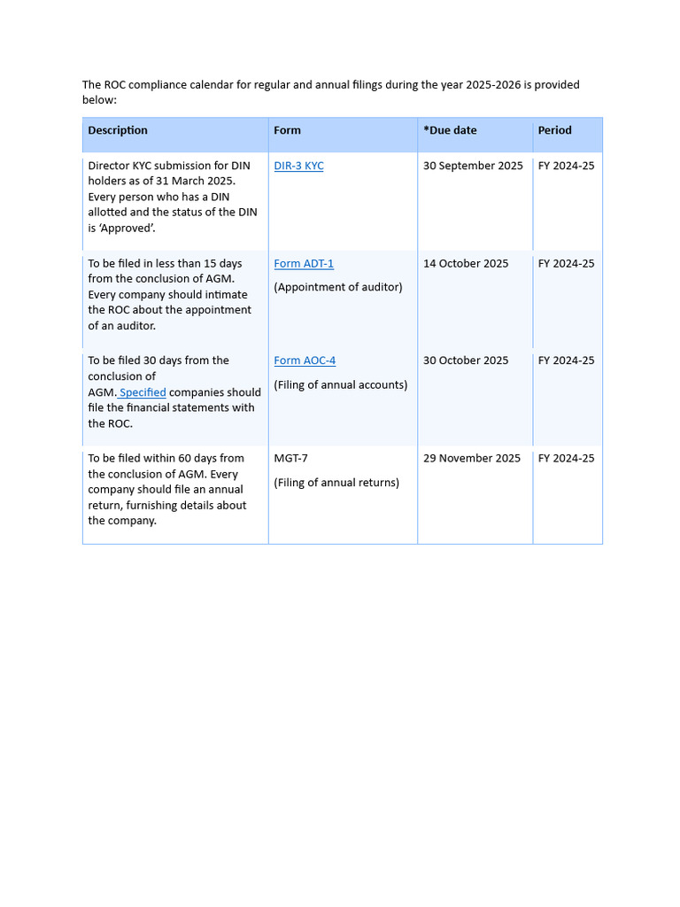 ROC Compliance Calander | PDF