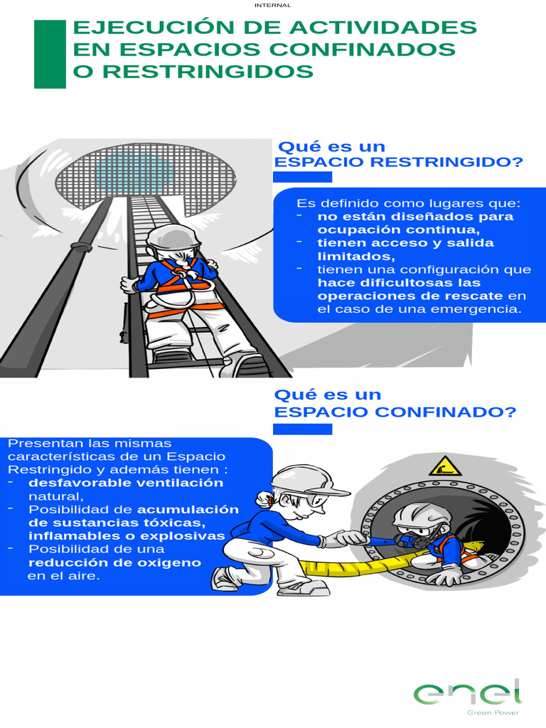 Esp - Flyers Confined Spaces - V01 | PDF