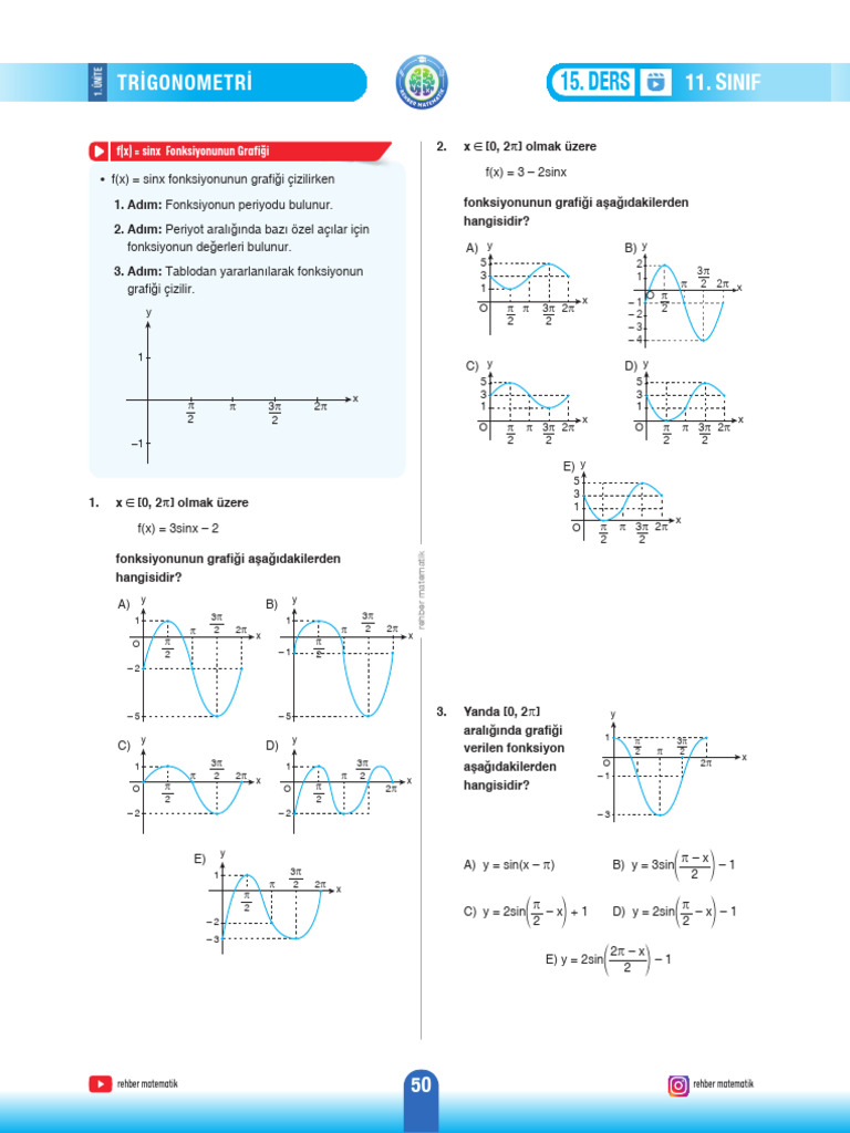 11.SINIF MATBOOK - 1. Ünite - 15. Ders - Rehber Matematik | PDF