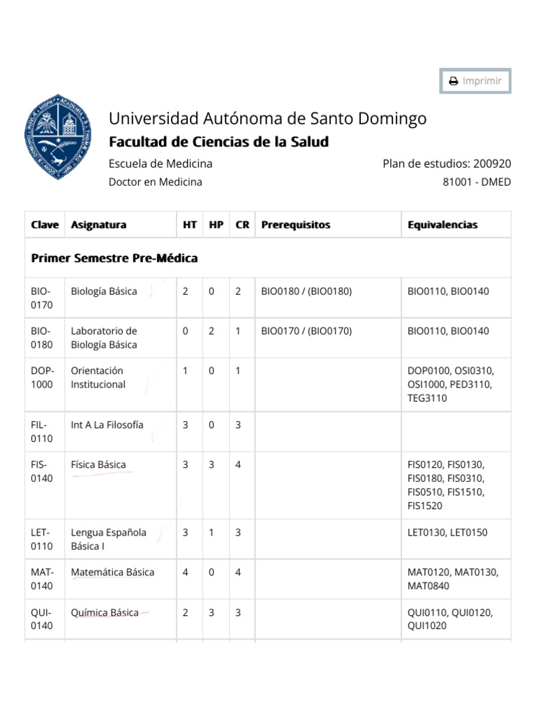 Plan de Estudios Doctor en Medicina UASD | PDF | Cuidado de la salud ...
