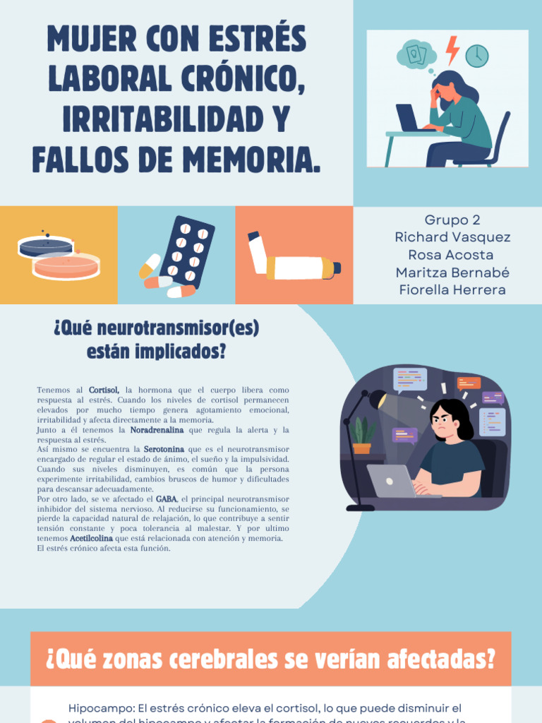 Mujer Con Estrés Laboral Crónico, Irritabilidad y Fallos de Memoria ...