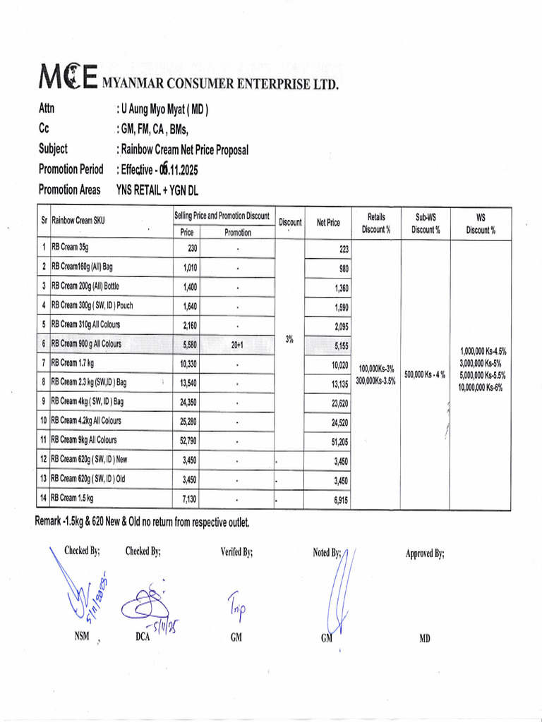 Rainbow Cream Net Price (Yns Retail+Ygn Dl ) 6.11.2025_6663f78f-6335 ...