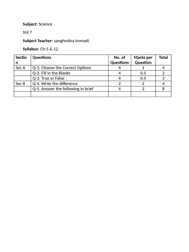 Class 7 Paper Style Pt 2 Sci | PDF
