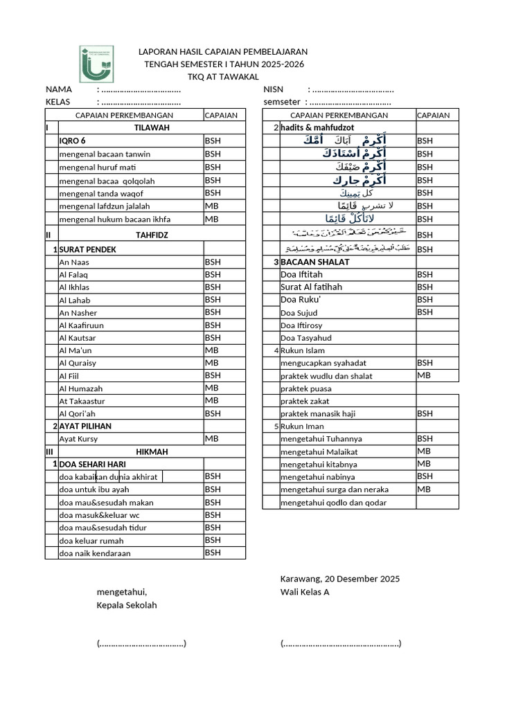 Laporan Capaian Pembelajaran TKQ 2025-2026 | PDF
