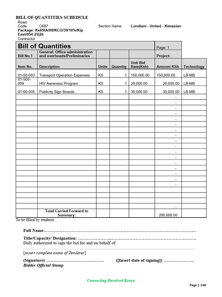 Bill of Quantities for Road C687 Project | PDF | Civil Engineering