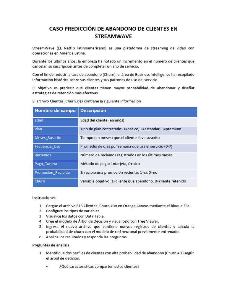 S13 Churn - Streamwave | PDF