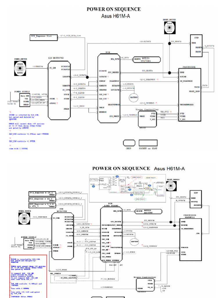4 Generacion - (Power Sequence) | PDF