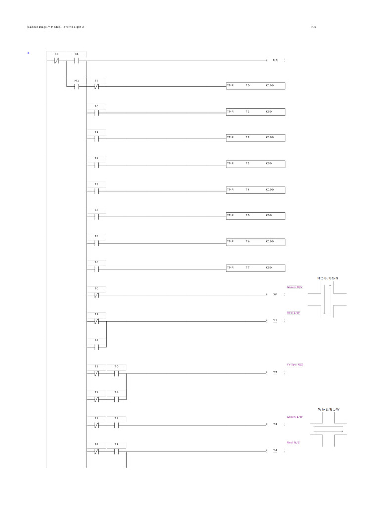 Traffic Light Control Ladder Diagram | PDF