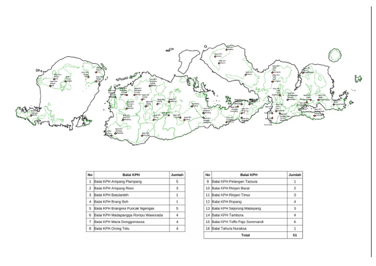 Titik Klaster Per Kph | PDF