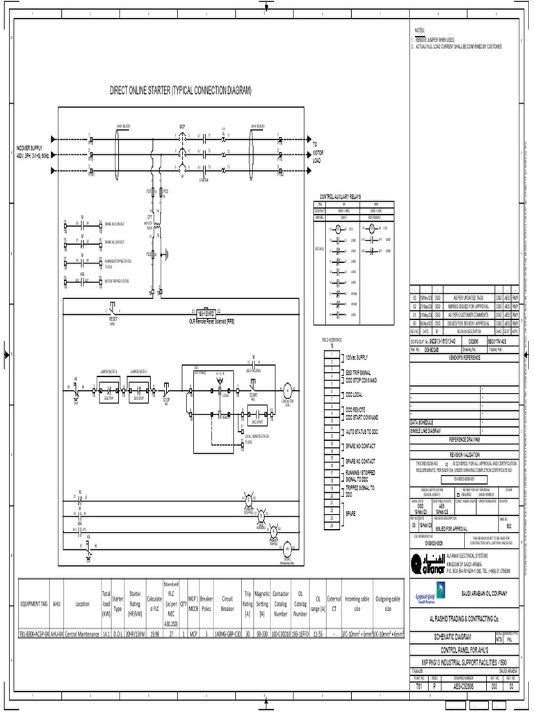 Acsp 14 | PDF