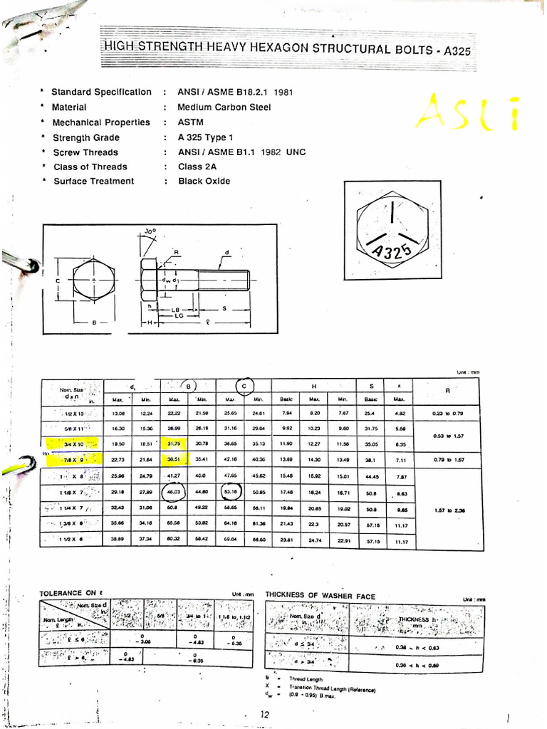 Tabel Torsi Baut A325 10-Mei-2019 08-41-46 | PDF