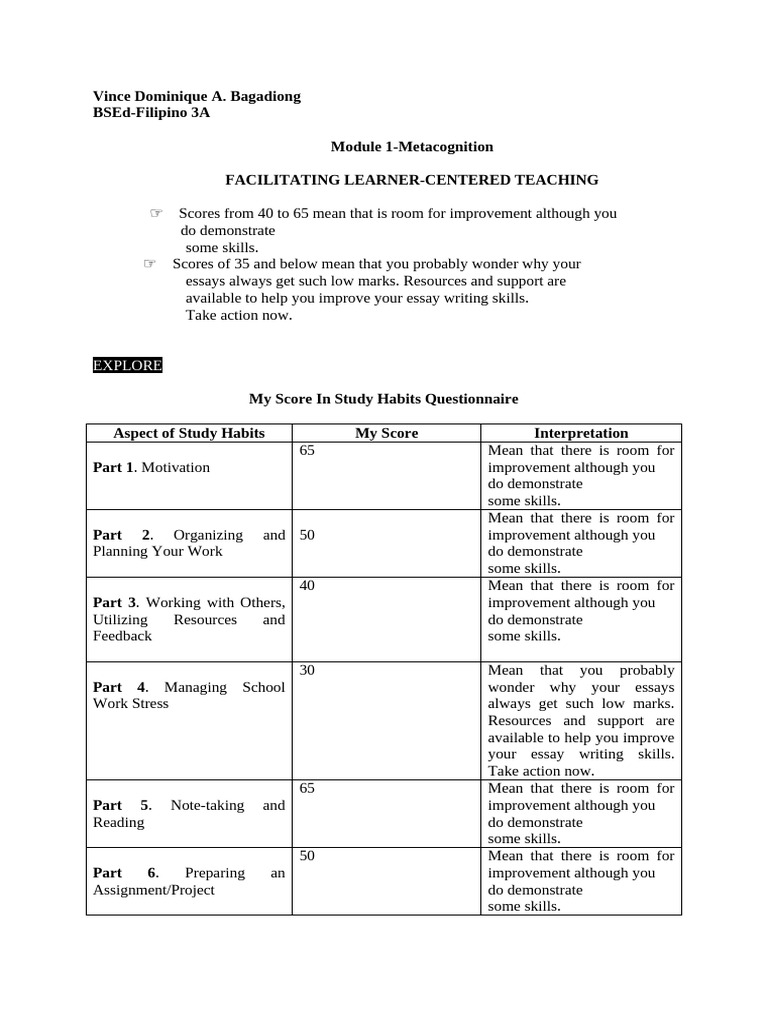 MODULE-1 PART2 (Rizza Fae B. Sanchez) | PDF | Metacognition | Learning