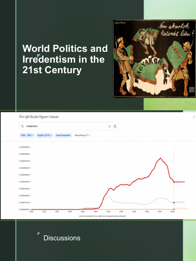 Irredentism | PDF | International Relations | Global Politics