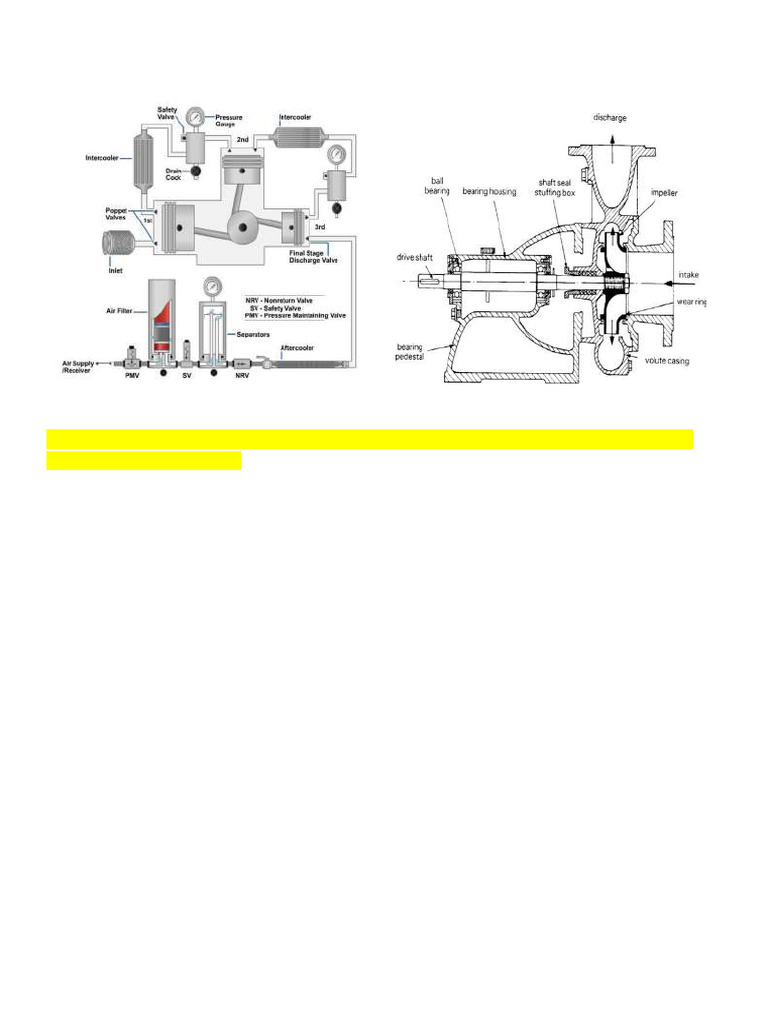 Marine Compressors and Blowers - 2023 | PDF | Pump | Turbine