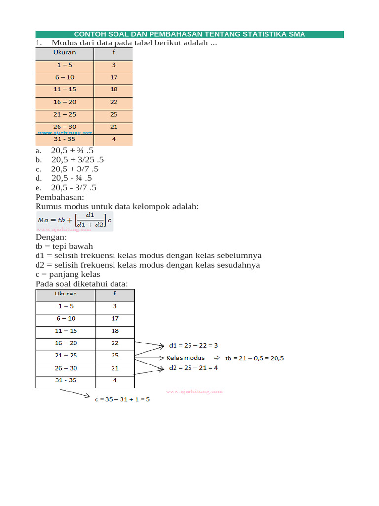 Contoh Soal Dan Pembahasan Tentang Statistika Sma | PDF