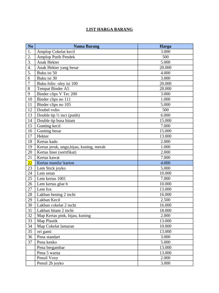 List Harga Barang | PDF