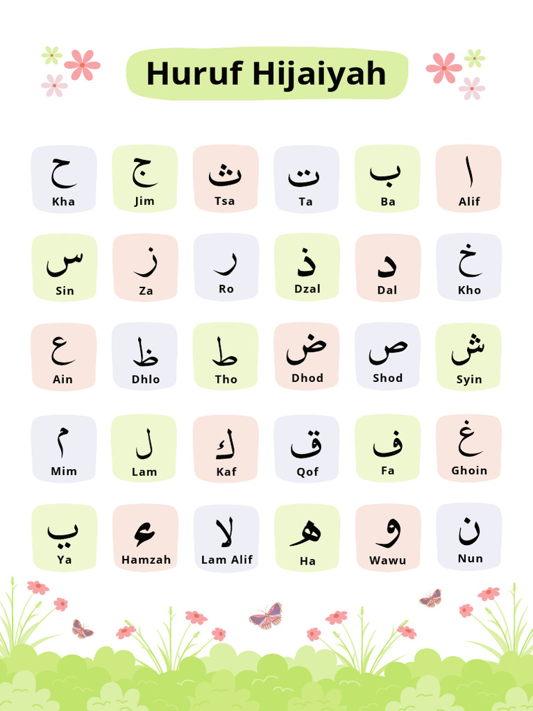 Poster Hijaiyah A3 | PDF