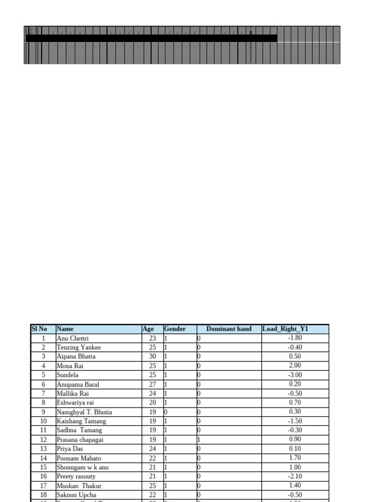 Data Collection Sheet | PDF