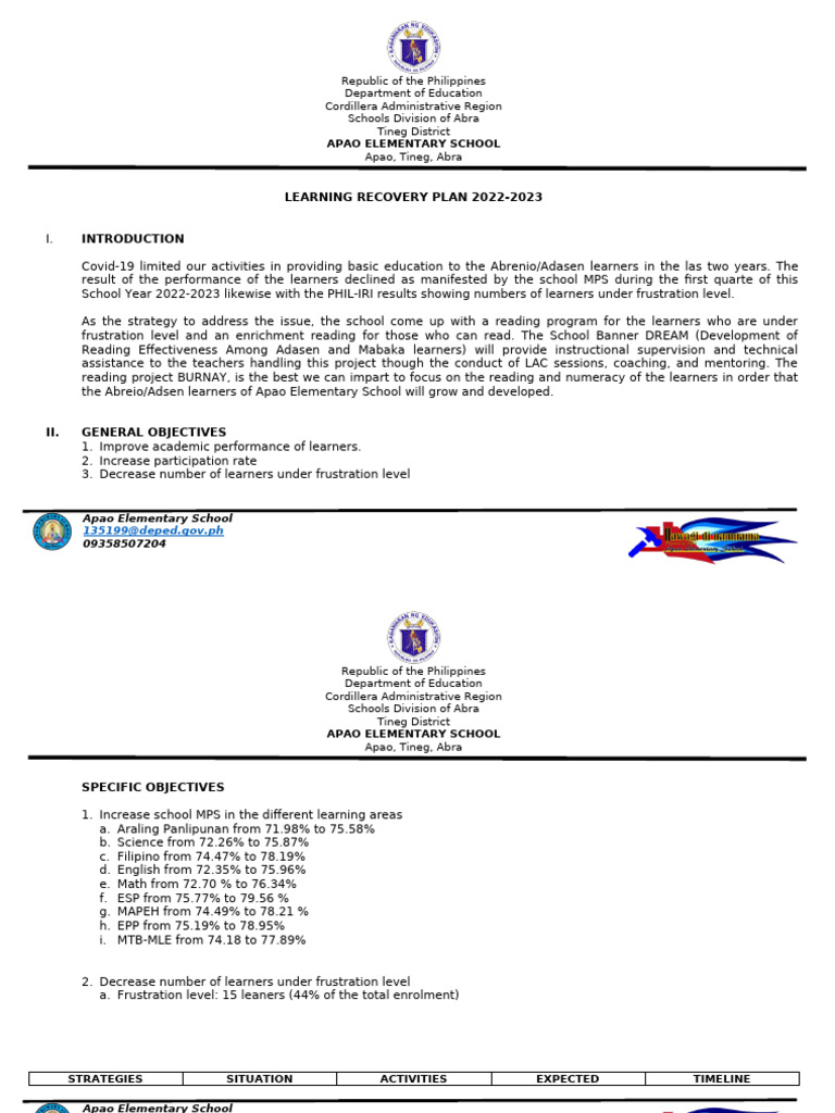 Apao Elementary School Learning Recovery Plan | PDF | Cognition | Pedagogy