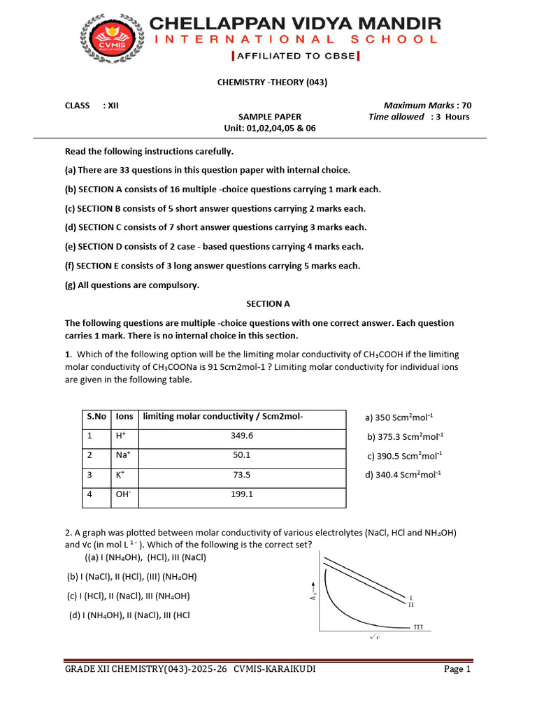Grade12 Chemistry Sample Paper | PDF | Coordination Complex | Chemical ...