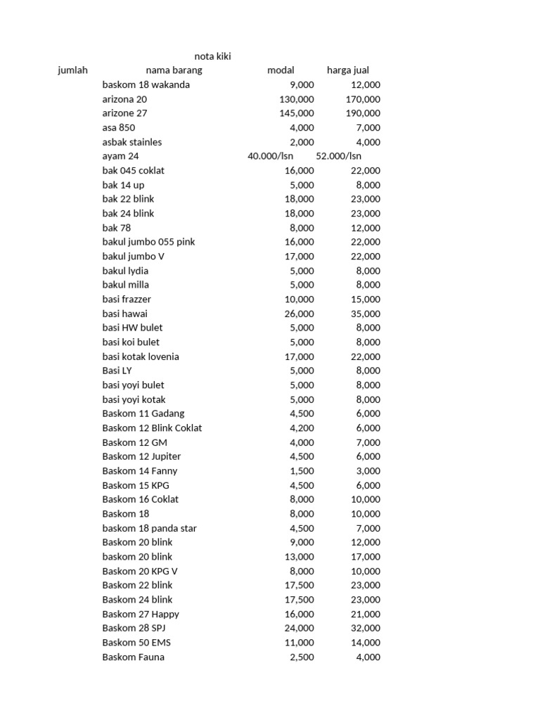 Daftar Harga Toko Lubai | PDF