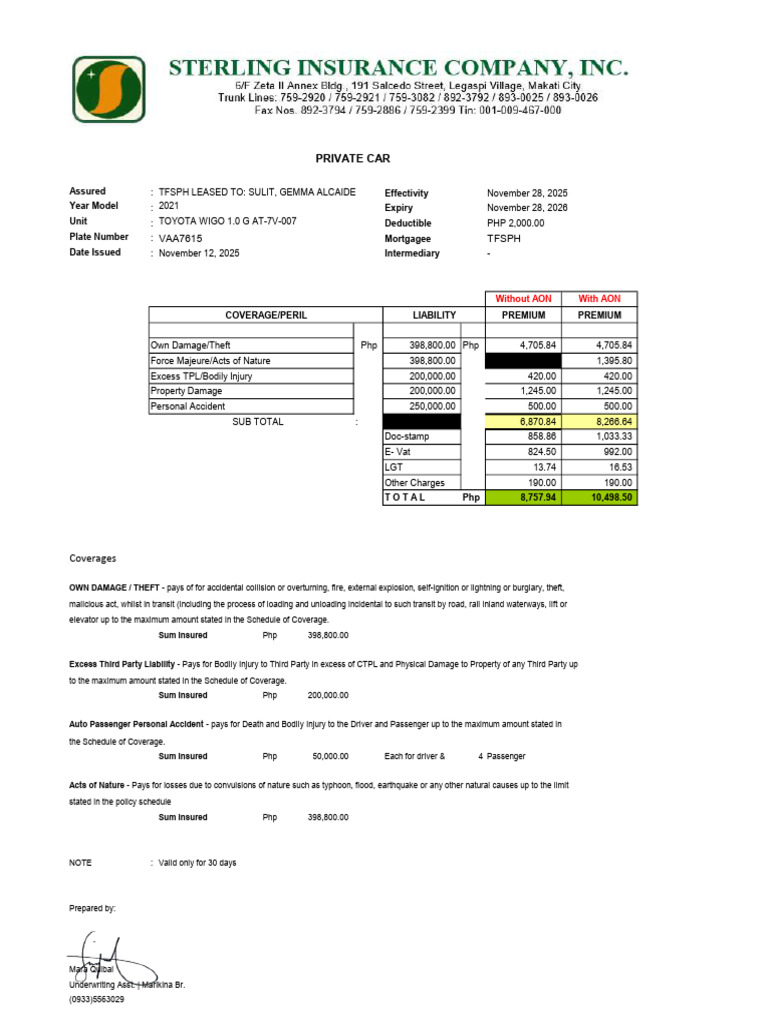 Tfsph Leased to Sulit Gemma Alcaide | PDF | Insurance | Deductible