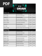 NRL 2026 Season Draw Schedule | PDF | Rugby League Teams | Sports Leagues