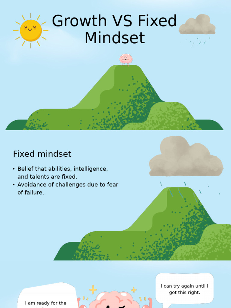 Introduction To Growth Mindset Presentation Updated | PDF