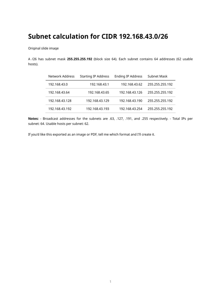Subnet Table — 192.168.43.0_26 Filled | PDF