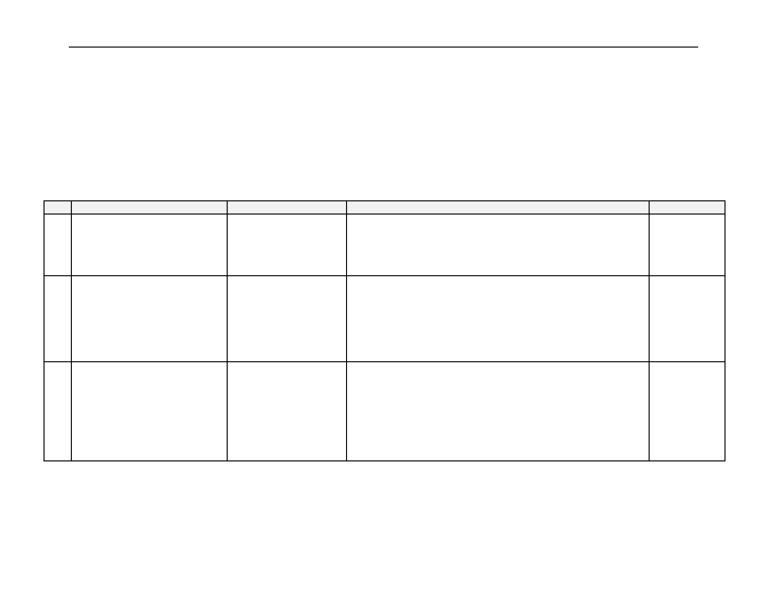 Modul3 Kp2 27 Machfud Ali | PDF