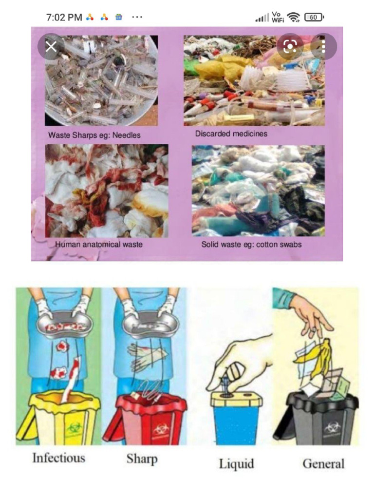 Hospital Waste Management | PDF