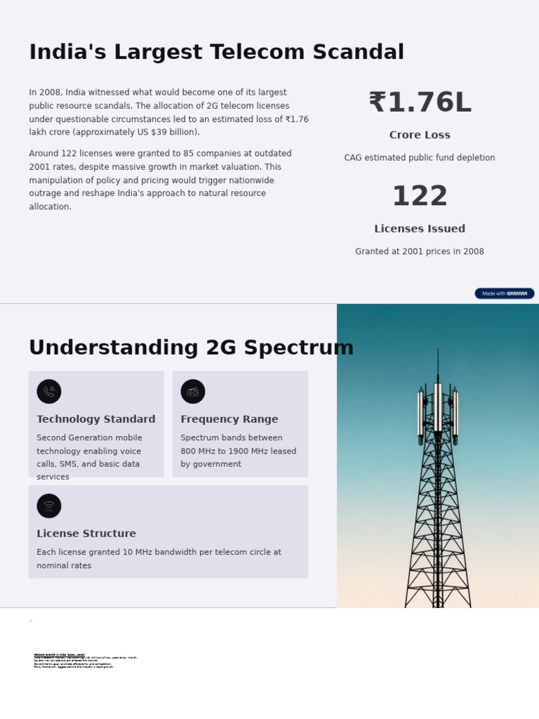 2g Spectrum Case Study | PDF | Acquittal