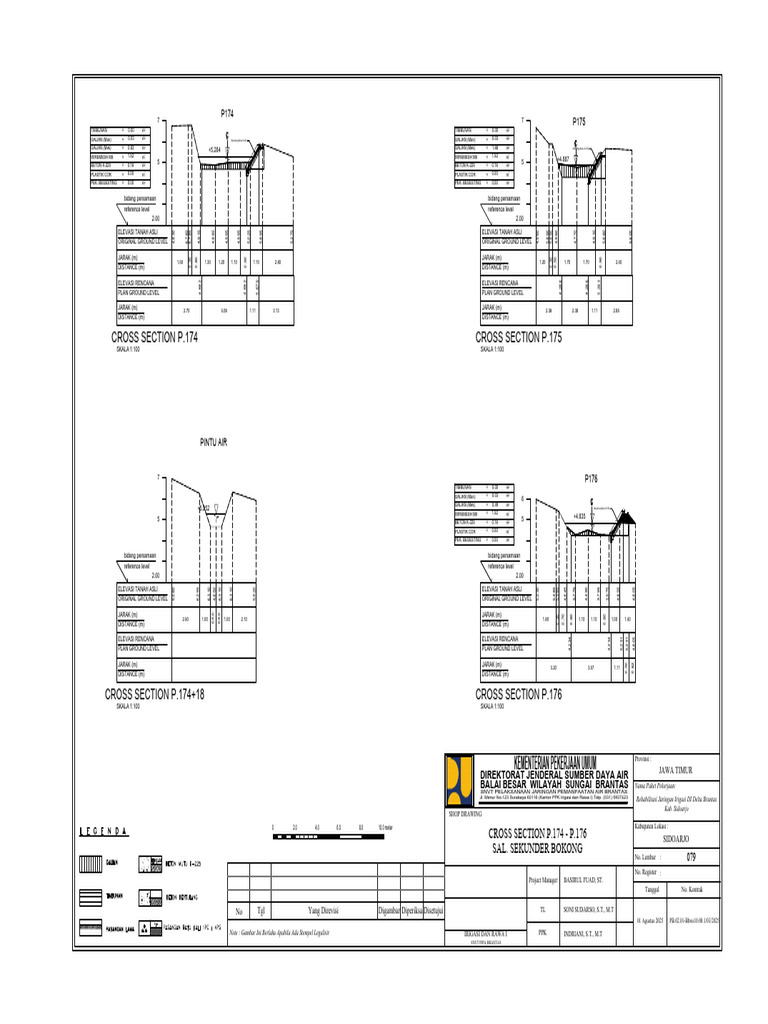 Cross Section and Elevation Data for Irrigation Project | PDF