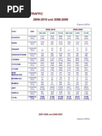 Axle Load Calculation Sheet | PDF | Wheel | Axle