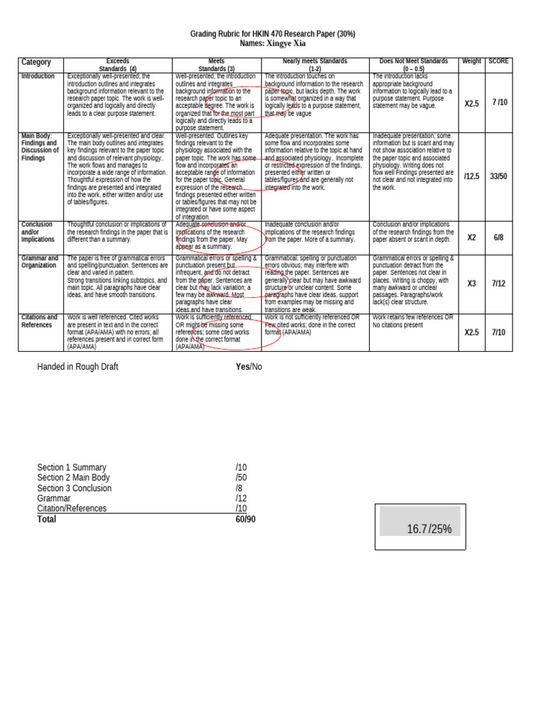 HKIN 470 Research Paper - Rubric FA2023 - XX | PDF | Citation | Apa Style
