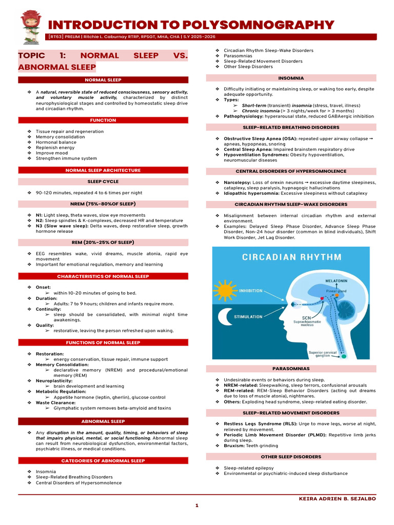 Polysom Lec1 | PDF | Sleep | Sleep Disorder
