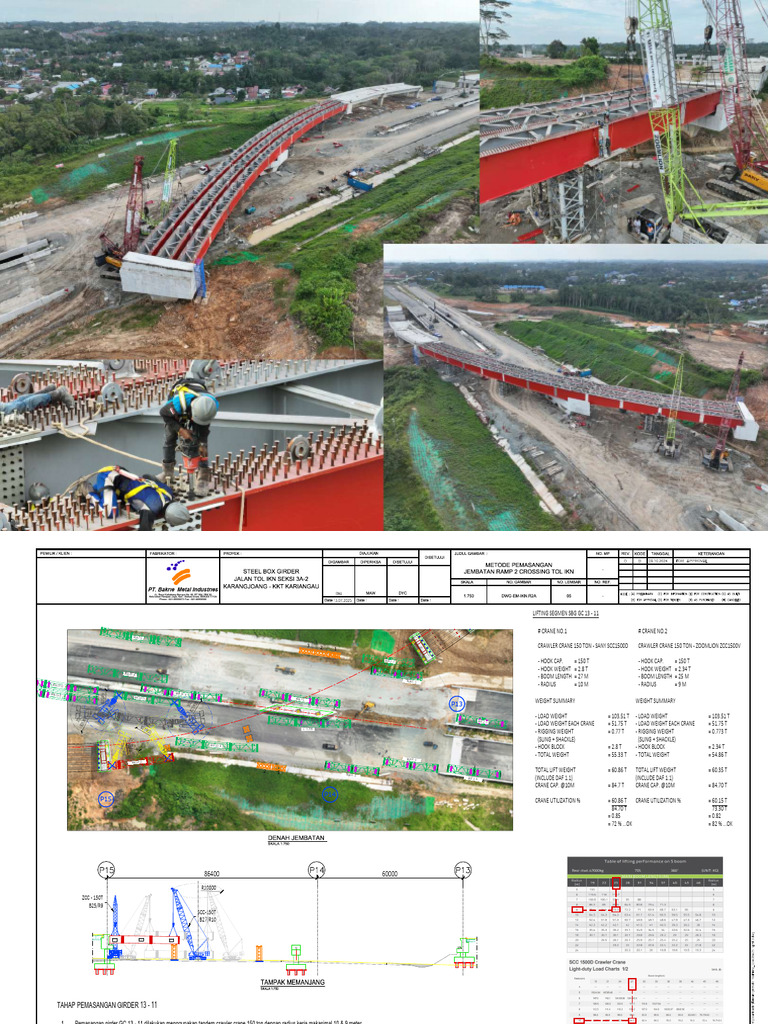 Lifting and Erection Method - Crossing Ramp 2 IKN | PDF | Crane ...