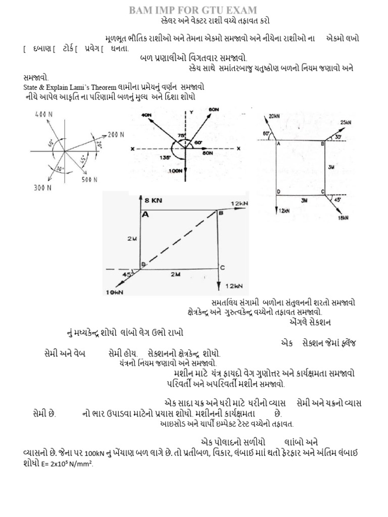Bam Imp for Gtu Exam | PDF