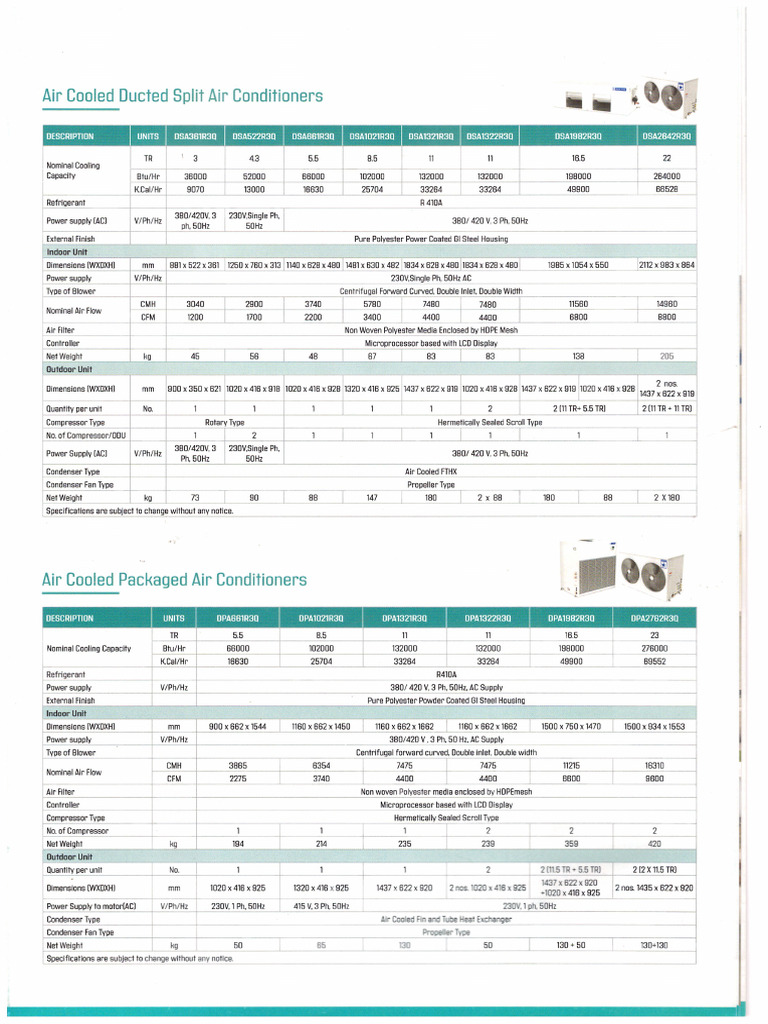 BSL Ducted Machine Des | PDF