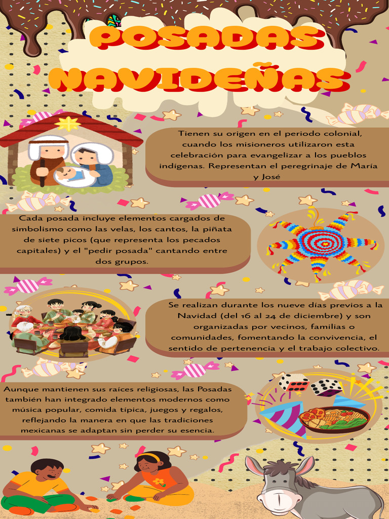 Tradición de las Posadas Navideñas | PDF
