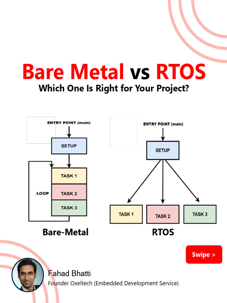 Bare Metal vs RTOS 1751560659 | PDF