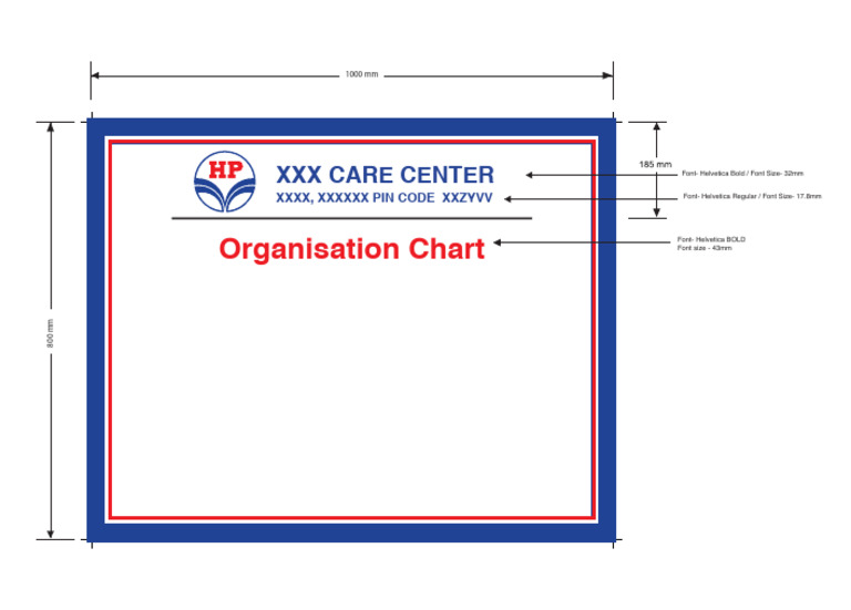 Organisation Chart | PDF