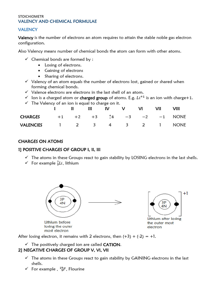 Understanding Valency and Chemical Formulas | PDF | Mole (Unit ...