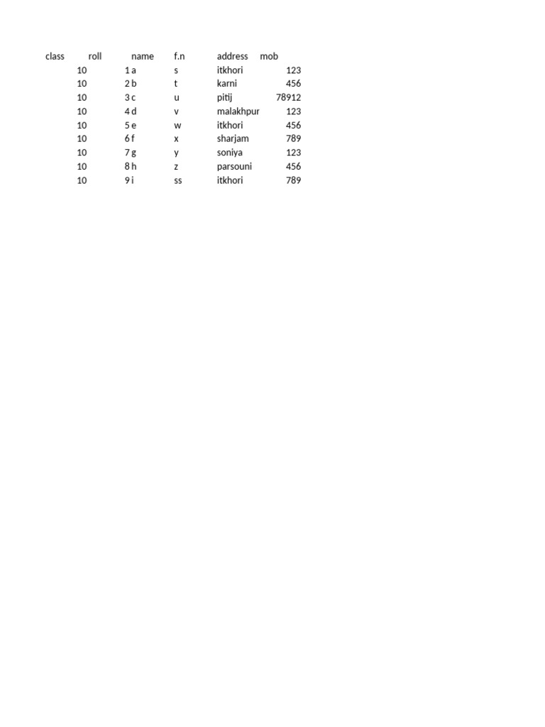 Class Roll List with Student Details | PDF